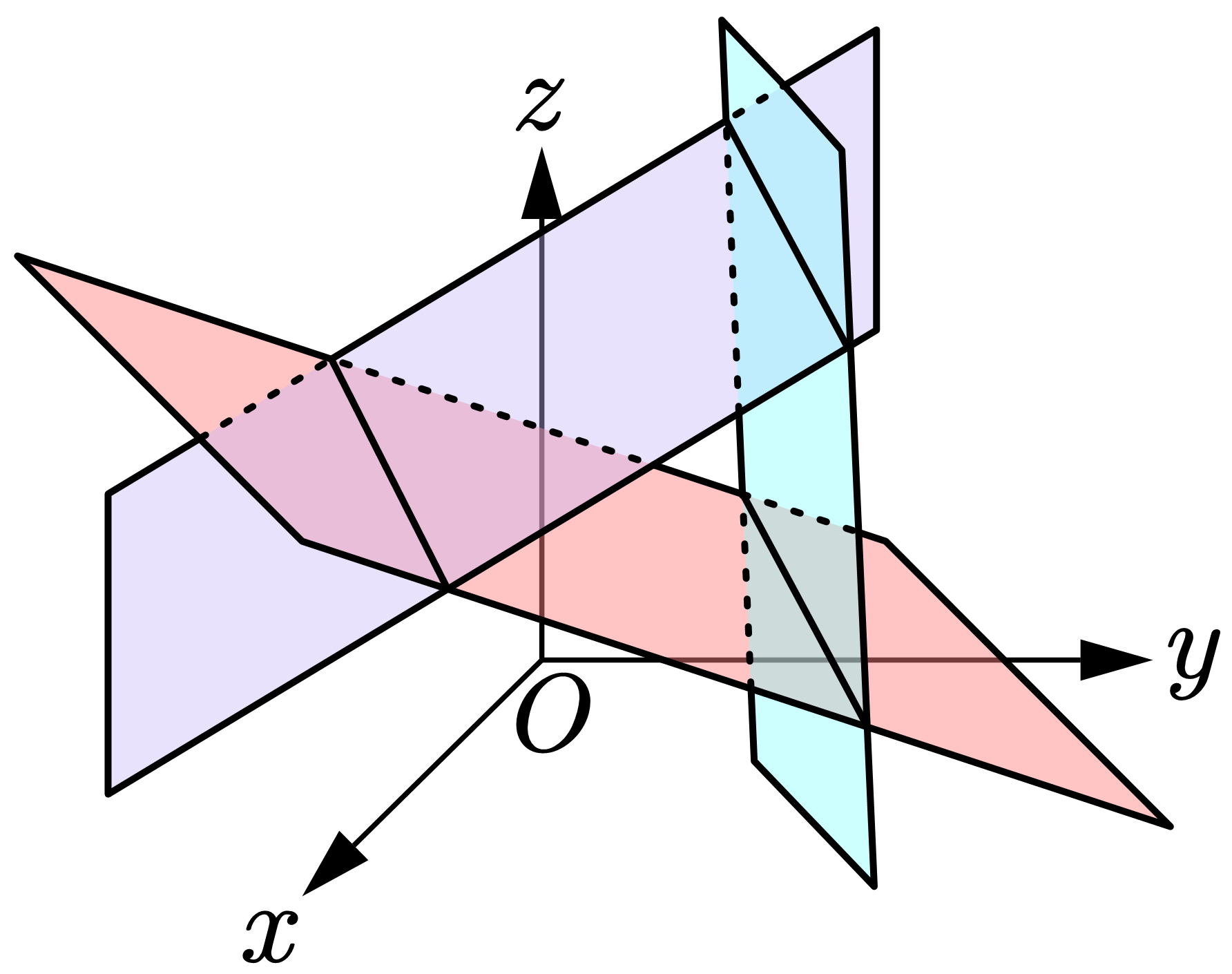 GSLA Chapter 2 Problem Set (Optional) - Shy_Vector's House